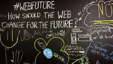 How To Fully Understand Web Development Believe Rationally