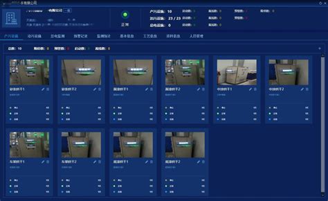 涉气企业安装工况用电监测系统的意义 知乎