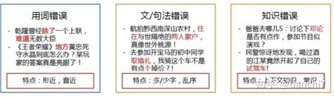 Nlp