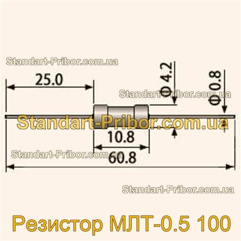 Резистор МЛТ-0.5 100. Низкие цены. На складе в наличии.