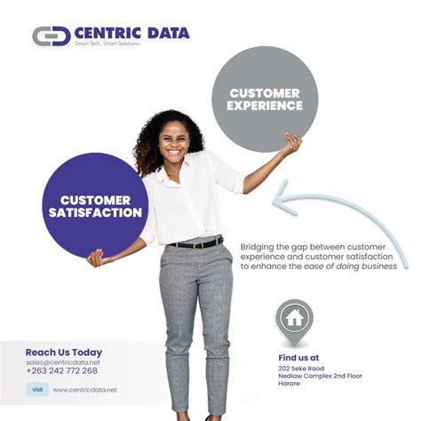 Webdesign Hosting Technicalsupport Appdevelopment Enterprise Pos Networking Tech