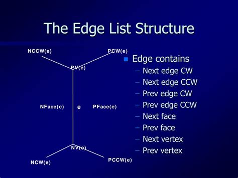 Ppt Introduction To 3d Graphics Lecture 4 Scenes And Scene Graphs