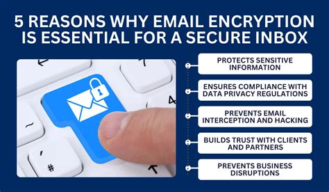 5 Reasons Why Email Encryption Is Essential For A Secure Inbox Tech Advisors
