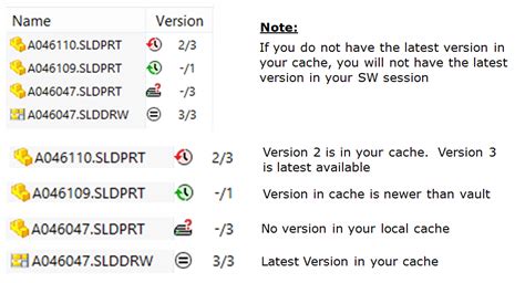 SolidWorks Enterprise PDM New Icons Computer Aided Technology