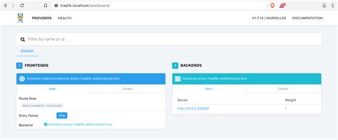 Deploy Traefik Using Bekker Stacks Ruan Bekkers Blog