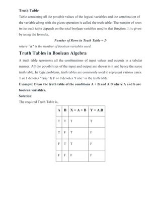 Boolean Algebra Terminologies Pdf Physics Science