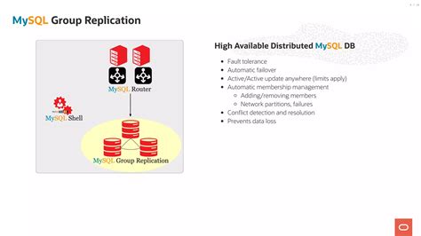 Mysql Operator For Kubernetes Ppt