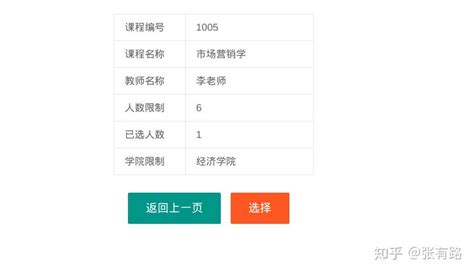 Mavenjspssmmysql实现的学生选课系统 知乎 Mavenjspssmmysql实现的学生选课系统 知乎