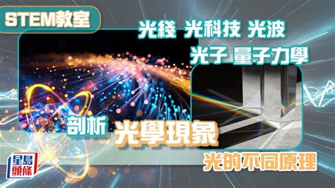 剖析光学现象 光的不同原理 光线 、光科技、光波 、光子、量子力学 ｜stem教室