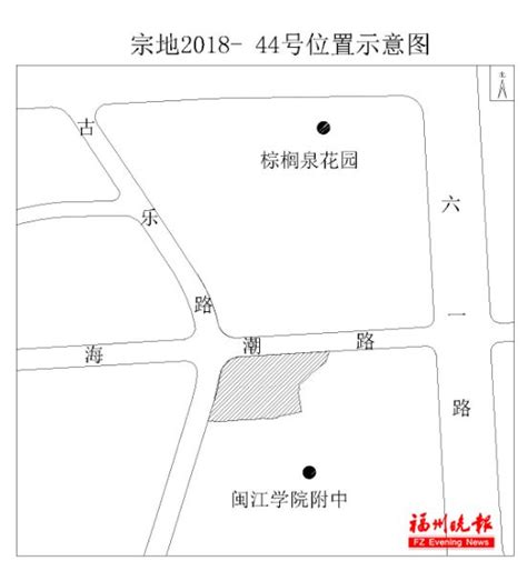 福州拟出让12幅地块！中心城区将配建大量安置型商品住房！面积