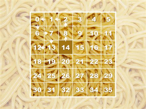 Uncut Spaghetti Number Patterns Algorithm Mathpickle