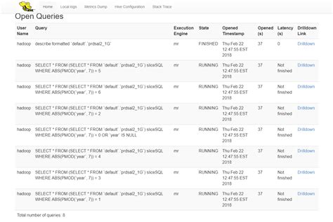 Multi Node Data Transfer To Cas Sas Users