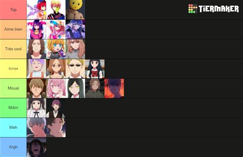 Oshi No Ko All Anime Characters Tier List Community Rankings TierMaker