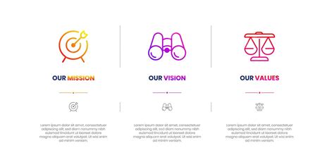텍스트가 있는 회사의 미션 비전 및 가치 회사 인포그래픽 배너 템플릿 현대적인 평면 아이콘 프리미엄 벡터