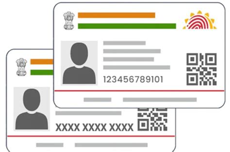 Aadhaar Masking Api Solution Get Your Aadhaar Masked