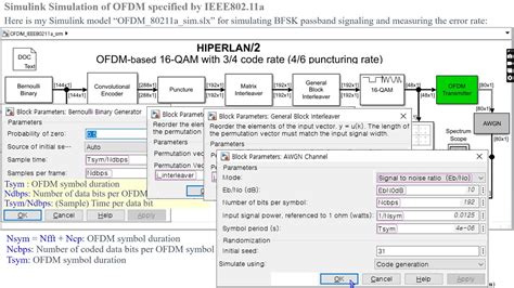 Simulink Simulation Of Ofdm Convolutional Encoding Viterbi Decoding Error Calculation Youtube