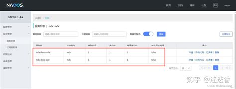 SpringCloud Alibaba微服务 OpenFeign的使用保姆级 知乎