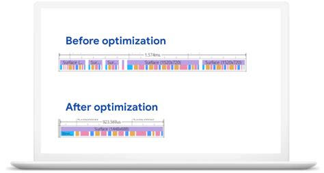 New State Mobile Reduces Gpu Usage By 22 With Android Gpu Inspector