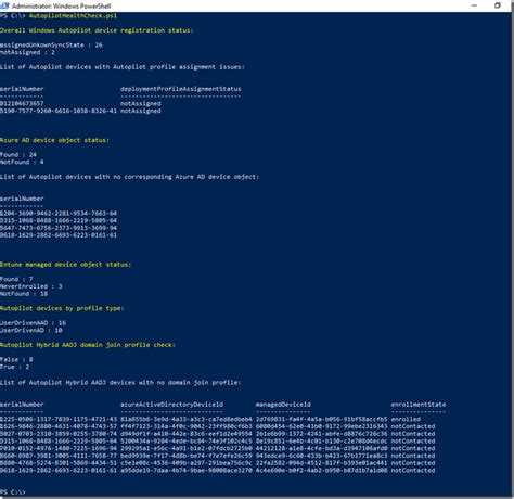 Windows Autopilot Health Check An Experiment In Graph Api Scripting