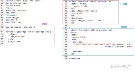 时钟分频系列——分数分频电路的verilog实现 知乎 时钟分频系列——分数分频电路的verilog实现 知乎