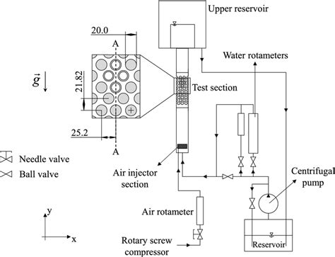 Experimental Apparatus Developed For Waterair Flow Loop Experiments