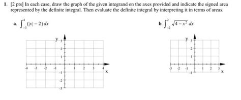 Solved 1 2pts In Each Case Draw The Graph Of The Given Chegg Com