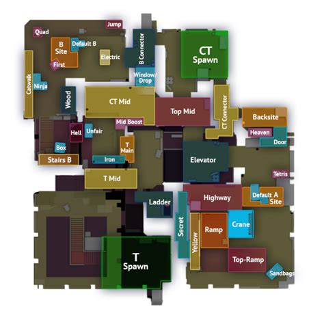 All Csgo Callouts Detailed Map Overviews
