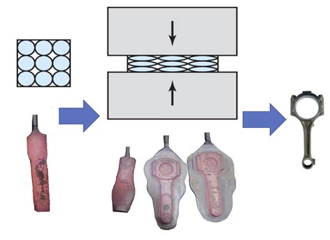 What Is Simple Torsion And Why Is It Important Engineering Cheat Sheet