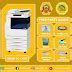 Mesin Fotocopy Daerah Cikaret Mesin Fotocopy Murah