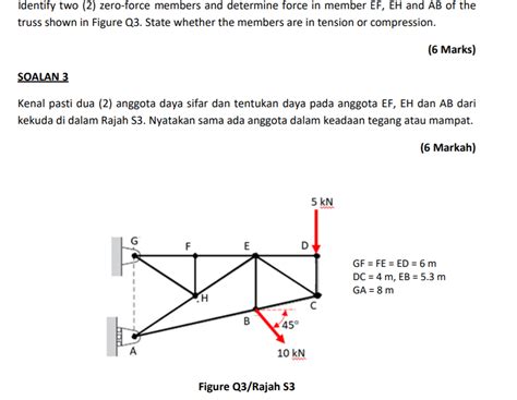Solved Identify Two 2 Zero Force Members And Determine Chegg Com