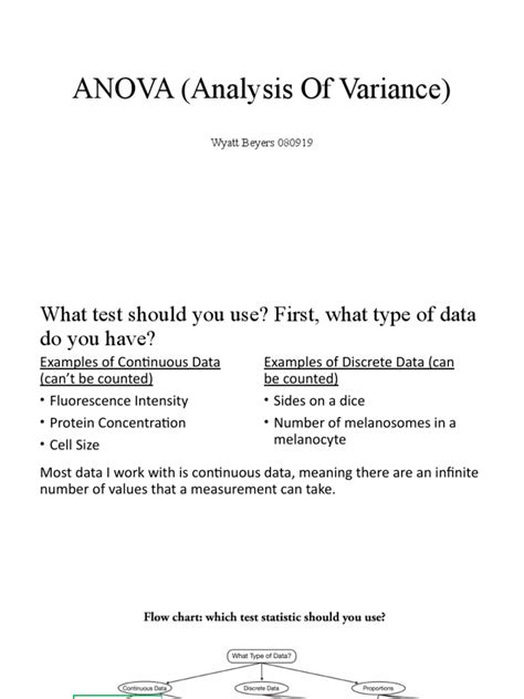8 9 19 Anova Updated Pdf Analysis Of Variance F Test