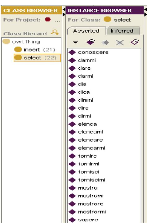 Select Class Instances Download Scientific Diagram