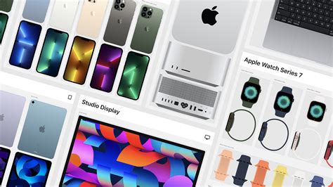 New Era In Data Visualization With Generative Ai By Medium