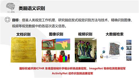 类脑智能技术及应用国家工程联合实验室