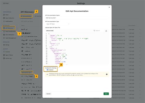 Conformance Analysis
