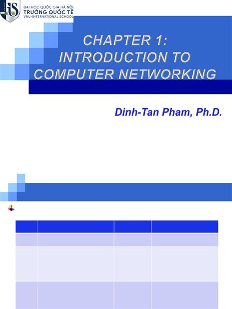 Chapter 1 Introduction To Computer Networking Ins1077 Pdf Osi Model