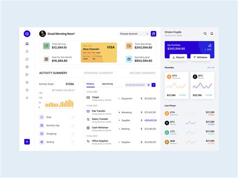Crypto Management Dashboard Ui Ui Design Uiux Design Behance