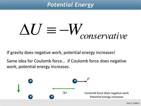 Ppt Physics 2112 Unit 5 Electric Potential Energy Powerpoint