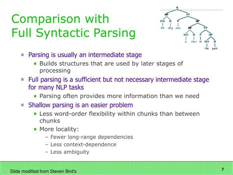 Ppt Sims 290 2 Applied Natural Language Processing Powerpoint