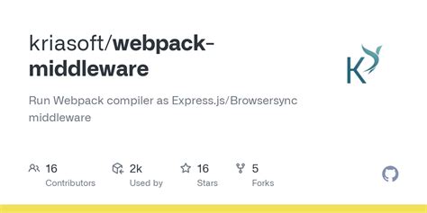 Github Kriasoftwebpack Middleware Run Webpack Compiler As Express