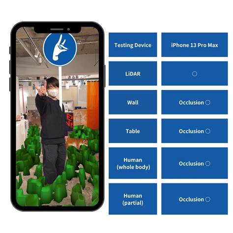 Ar Occlusion Manual ﻿ Styly Magazine