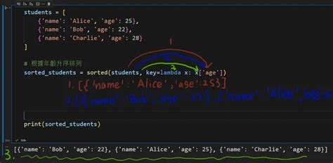 Python基礎 Lambda匿名函式