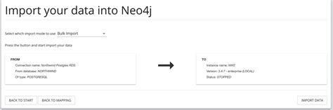 Neo4j ETL Neo4j ETL Docs