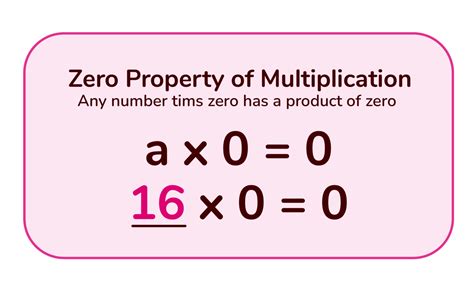 What Are The Properties Of Multiplication Doodlelearning