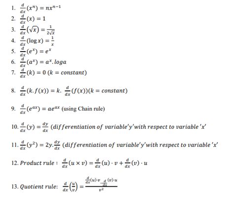 Study Notes On Differential And Integral Calculus For CA CPT New Syllabus Towards CA