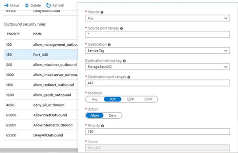 Sql Server And Azure Simplified Configuring Transactional Replication