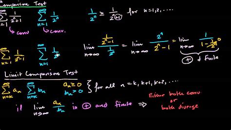 6 Limit Comparison Test Calculator Heminlander