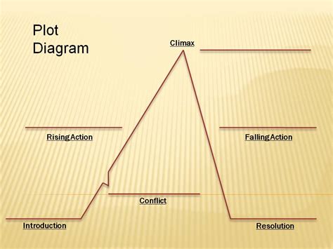 Unraveling The Latest Episode Of Naruto Key Plot Points And