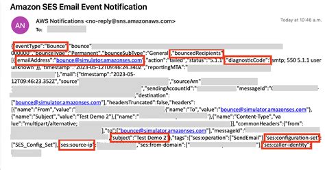 amazon ses set up notifications for bounces and complaints aws messaging and targeting blog