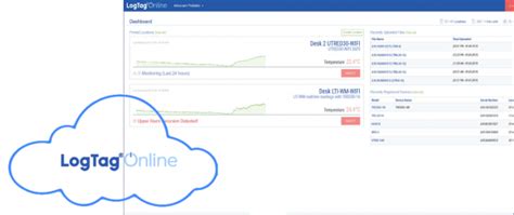 LogTag Data Loggers Software